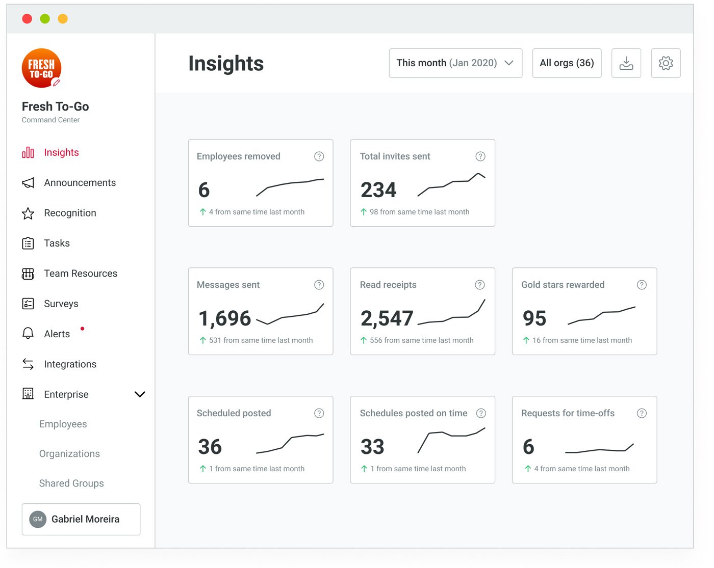 Crew | The leading digital workplace for frontline teams