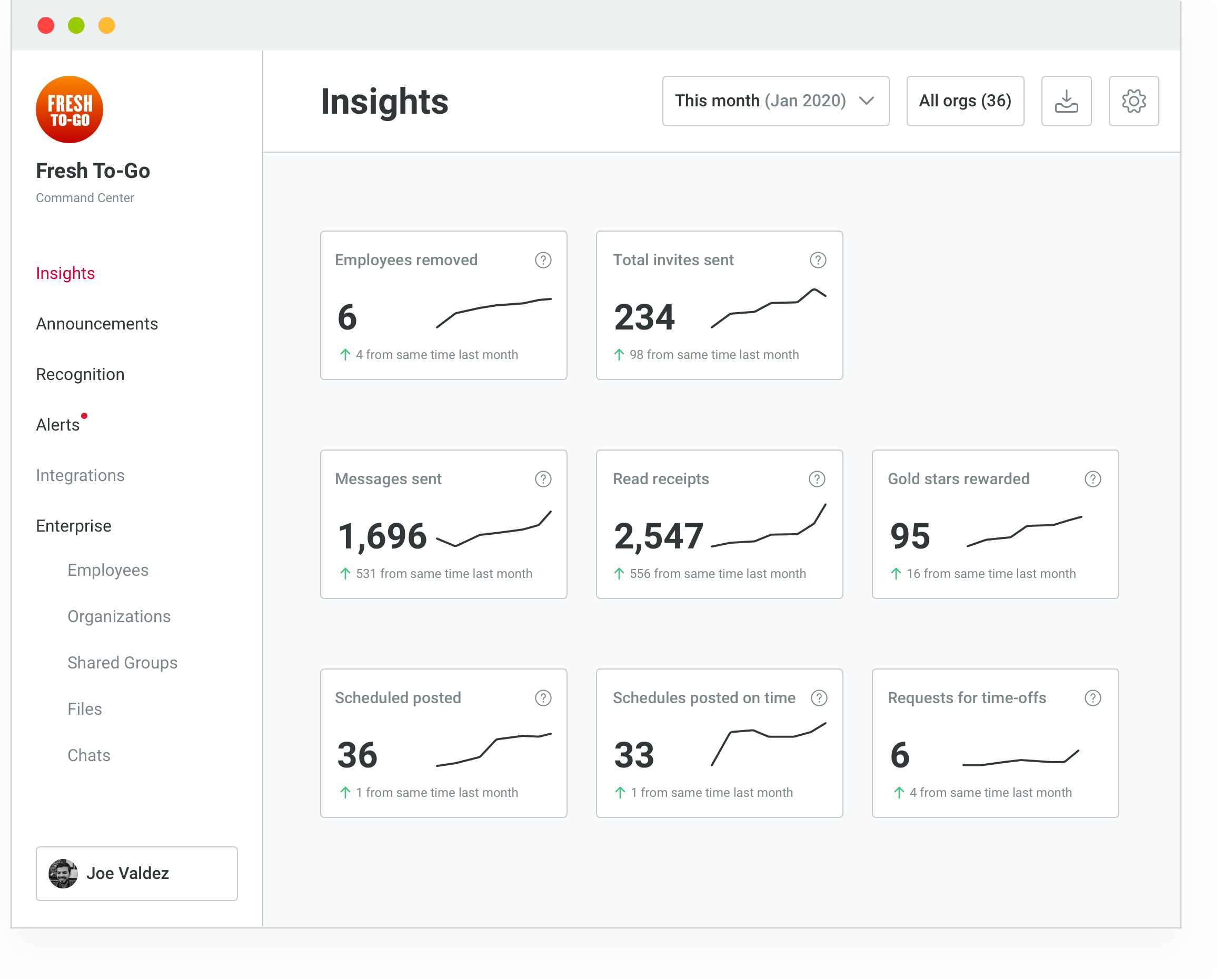 Command Center | Crew